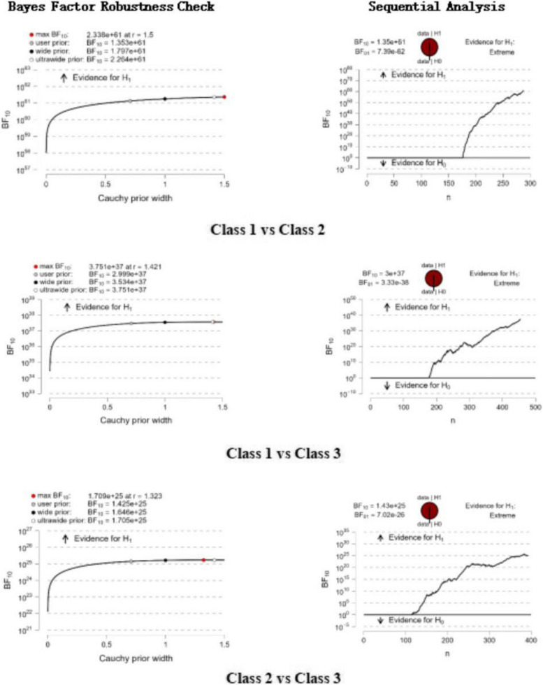 Strengths use and thriving at work among nurses: a latent profile and mediation analysis - PMC