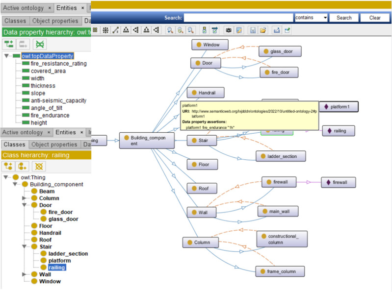 Automated code compliance checking research based on BIM and knowledge graph - PMC