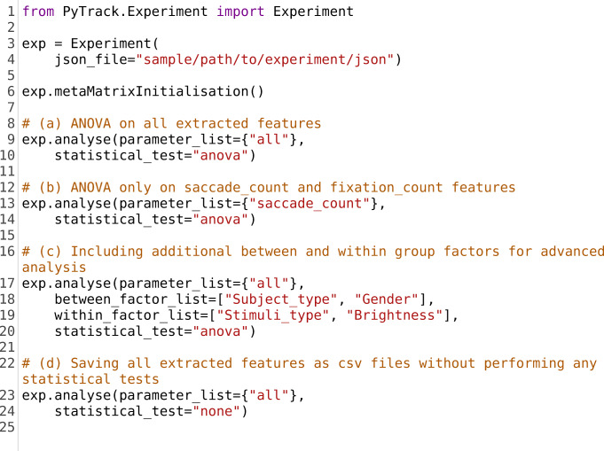PyTrack: An end-to-end analysis toolkit for eye tracking - PMC