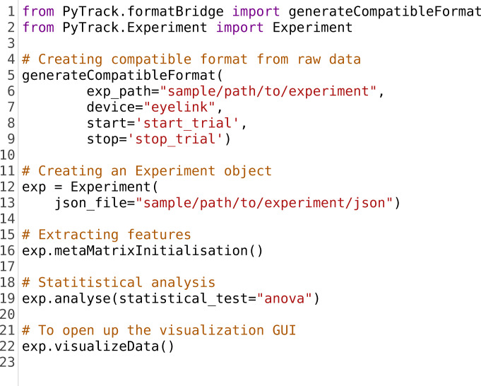 PyTrack: An end-to-end analysis toolkit for eye tracking - PMC