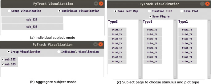 PyTrack: An end-to-end analysis toolkit for eye tracking - PMC