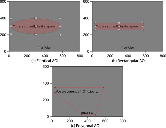 PyTrack: An end-to-end analysis toolkit for eye tracking - PMC
