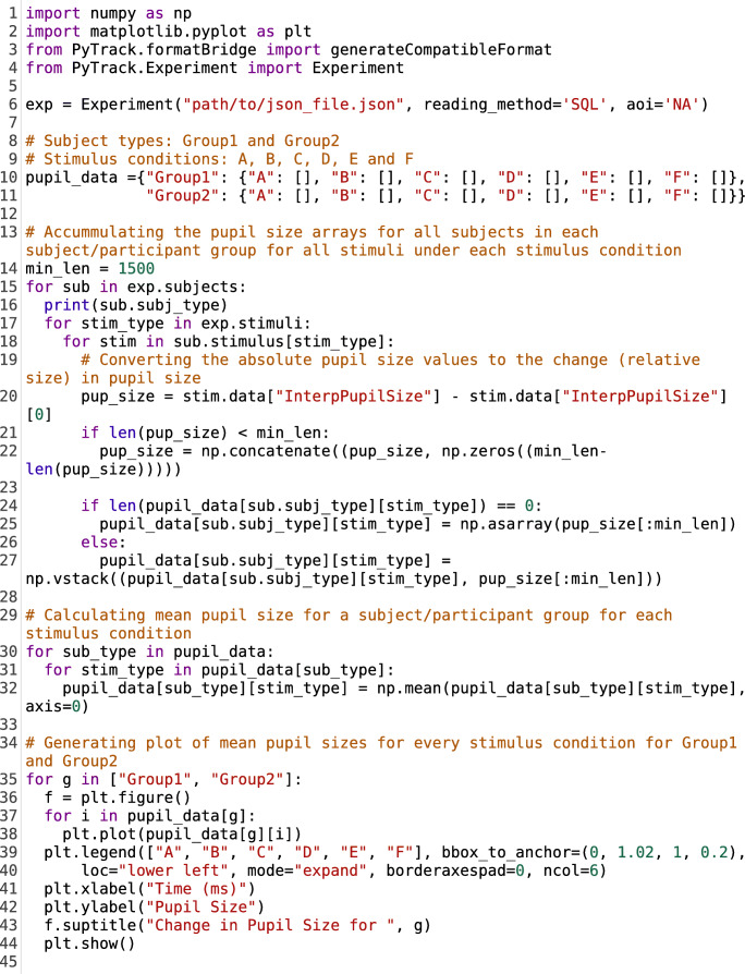 PyTrack: An end-to-end analysis toolkit for eye tracking - PMC
