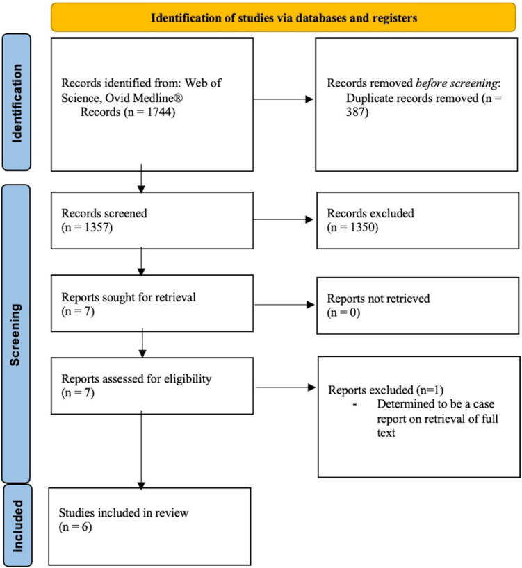 Radical resection of locally advanced and recurrent colorectal carcinoma involving major nerve ...