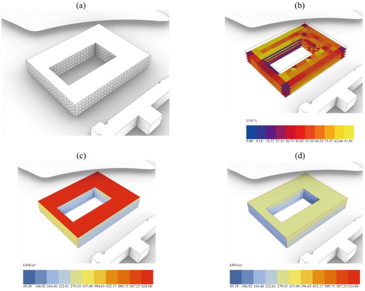 Multi-objective optimization of daylighting performance and solar radiation for building ...