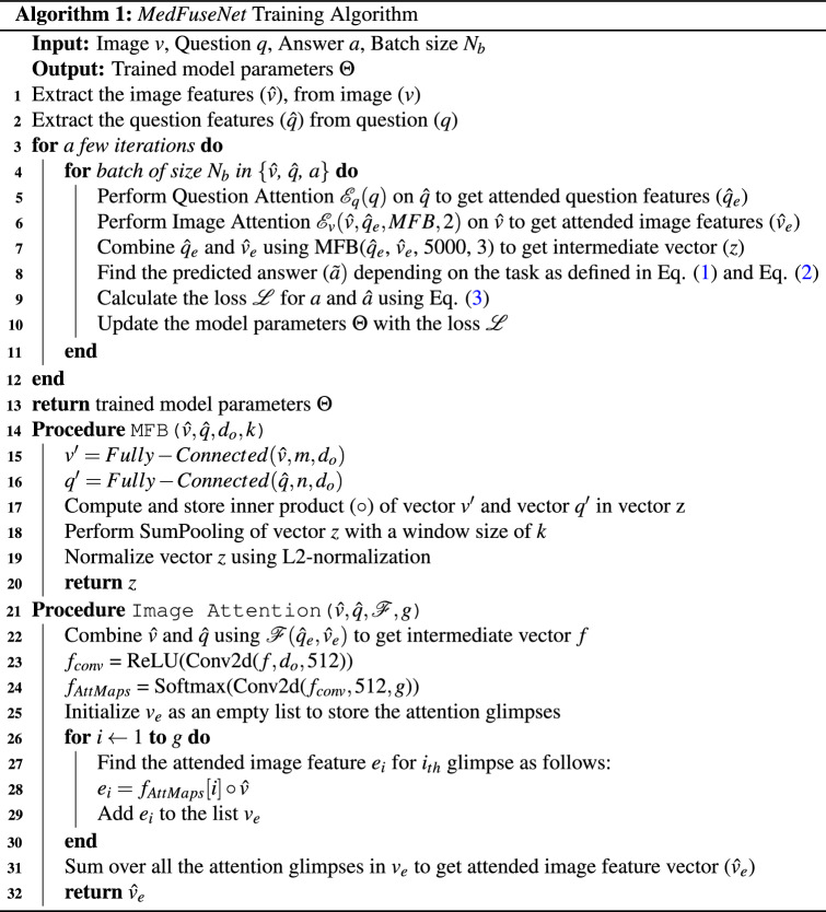 MedFuseNet: An attention-based multimodal deep learning model for visual question answering in ...