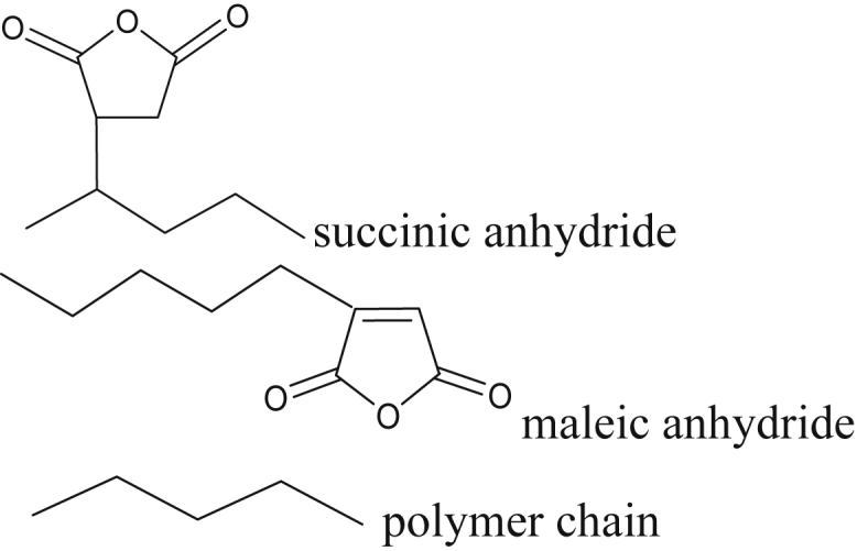 Maleic anhydride grafted onto high density polyethylene with an enhanced grafting degree via ...