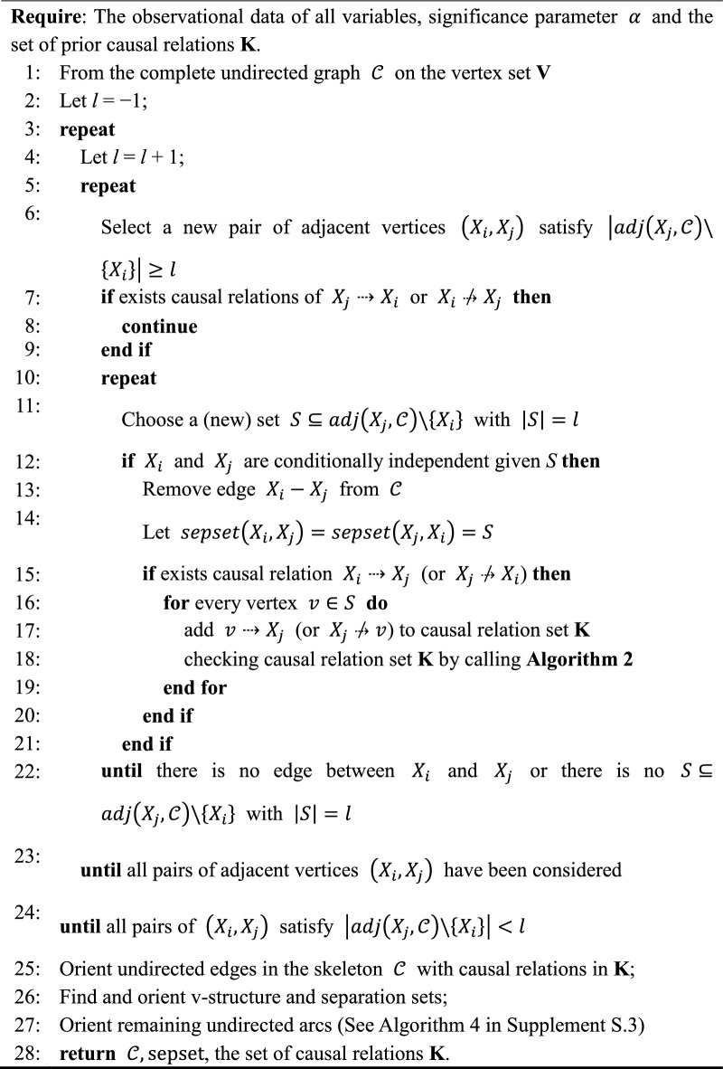 A novel constraint-based structure learning algorithm using marginal causal prior knowledge - PMC