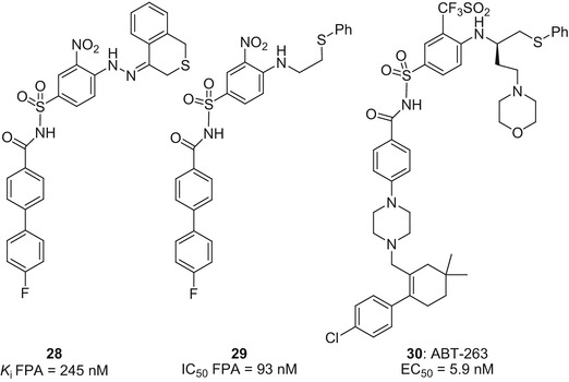 The Influence of Bioisosteres in Drug Design: Tactical Applications to Address Developability ...