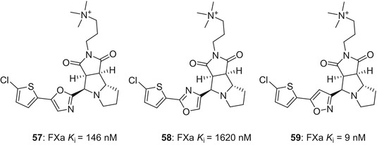 The Influence of Bioisosteres in Drug Design: Tactical Applications to Address Developability ...