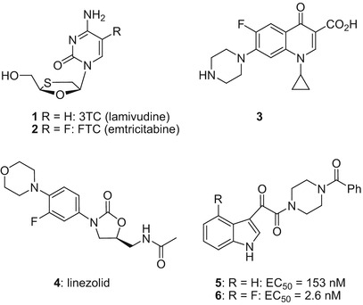 The Influence of Bioisosteres in Drug Design: Tactical Applications to Address Developability ...