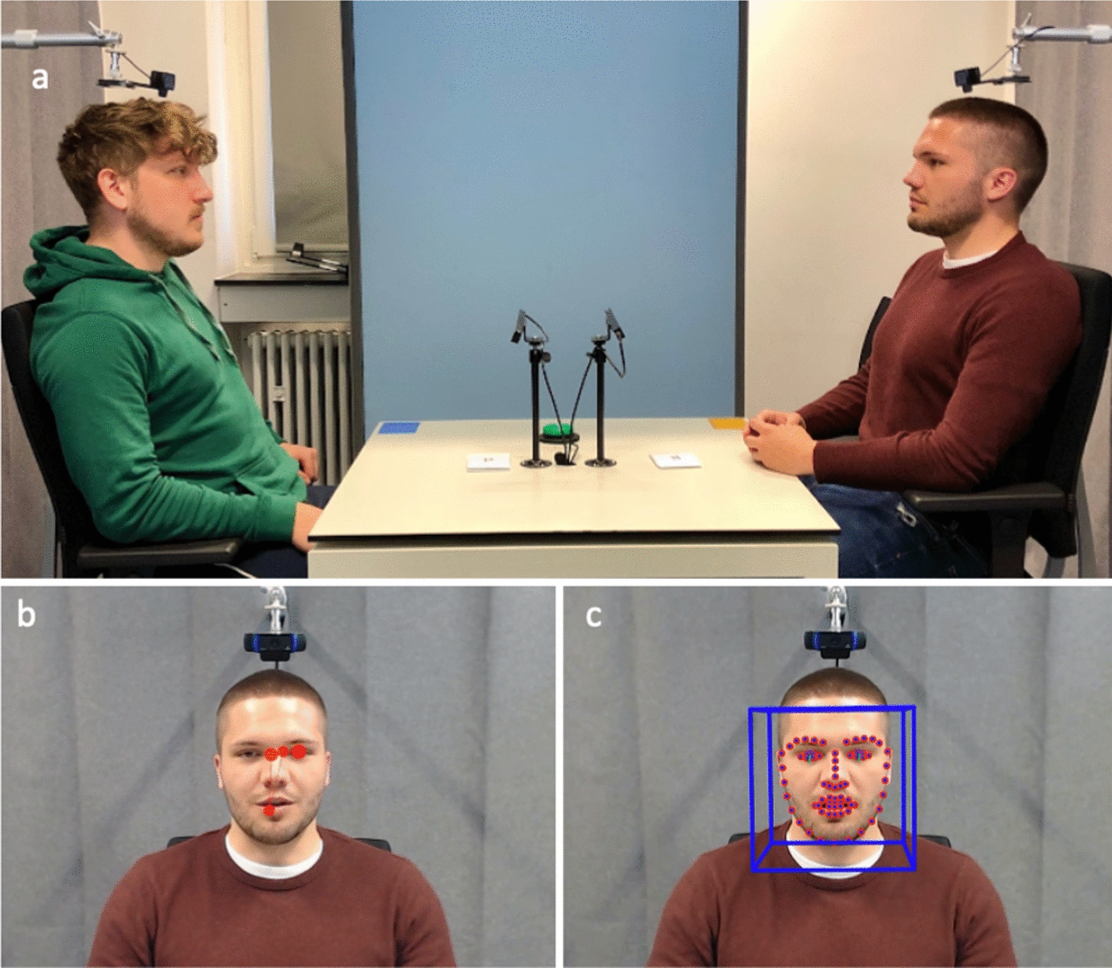 Altered interactive dynamics of gaze behavior during face-to-face interaction in autistic ...