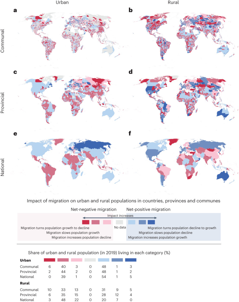 World’s human migration patterns in 2000–2019 unveiled by high ...
