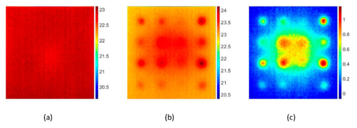Thermographic Inspection Of Internal Defects In Steel Structures Analysis Of Signal Processing