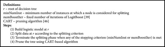 Algorithm 2