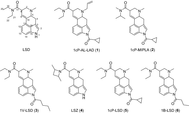 Identification of LSD analogs, 1cP-AL-LAD, 1cP-MIPLA, 1V-LSD and LSZ in sheet products - PMC