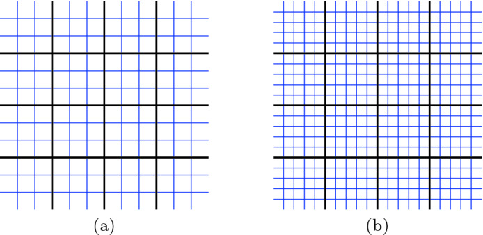 Using Cellular Automata To Model High Density Pedestrian Dynamics Pmc