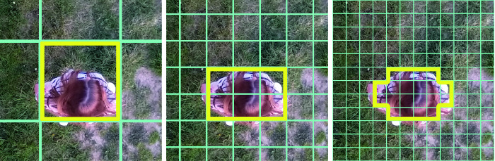 Using Cellular Automata To Model High Density Pedestrian Dynamics Pmc