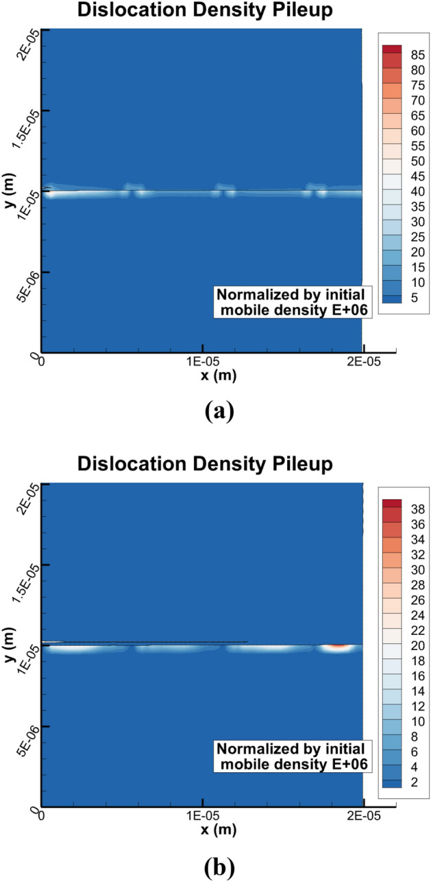 Intergranular fracture, grain-boundary structure, and dislocation-density interactions in FCC ...