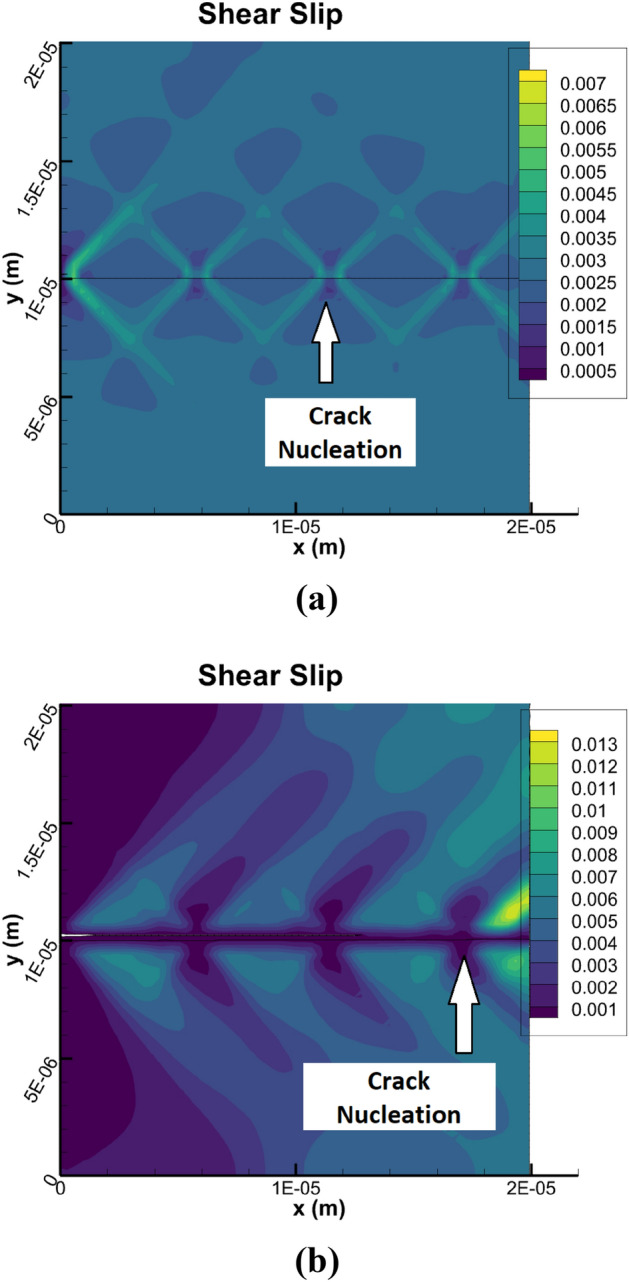 Intergranular fracture, grain-boundary structure, and dislocation-density interactions in FCC ...