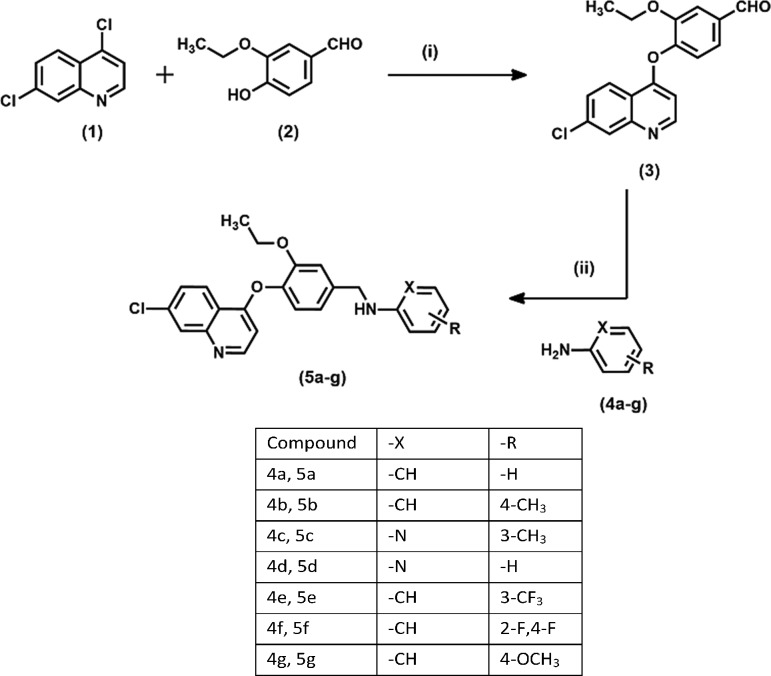 New amyloid beta-disaggregating agents: synthesis, pharmacological evaluation, crystal structure ...