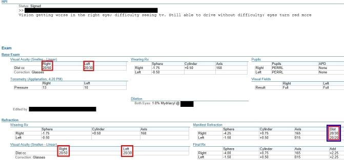 Creation of an Accurate Algorithm to Detect Snellen Best Documented ...