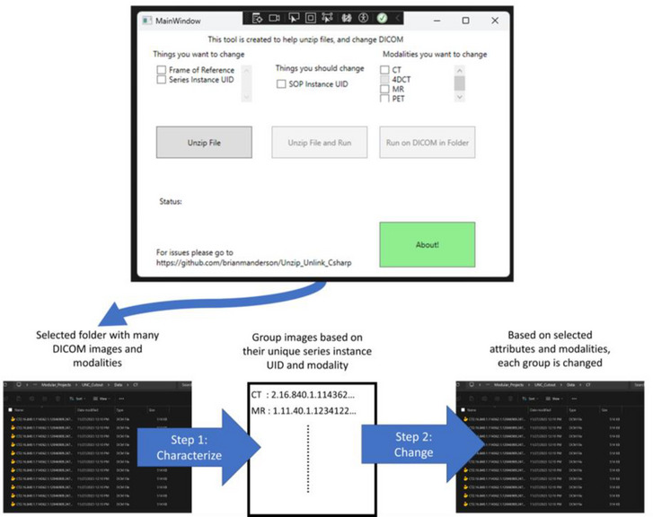 DICOM attribute manipulation tool: Easily change frame of reference, series instance, and SOP ...