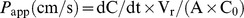 graphic file with name pone.0041909.e001.jpg