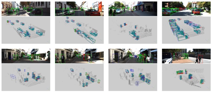 SECOND: Sparsely Embedded Convolutional Detection - PMC