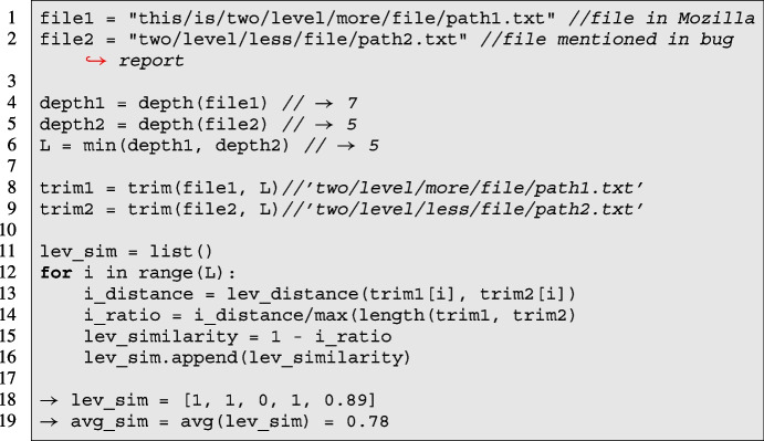 On Refining the SZZ Algorithm with Bug Discussion Data - PMC