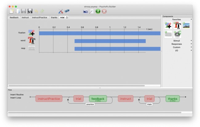 PsychoPy2: Experiments in behavior made easy - PMC
