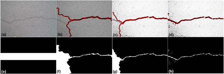 Automated crack segmentation via saturation channel thresholding, area ...
