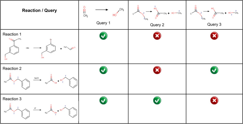 Chemoinformatics-based enumeration of chemical libraries: a tutorial - PMC