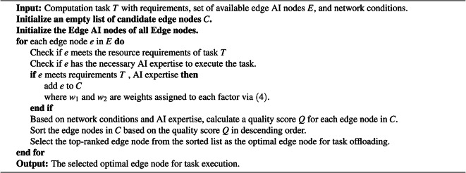 Adaptive federated learning for resource-constrained IoT devices ...