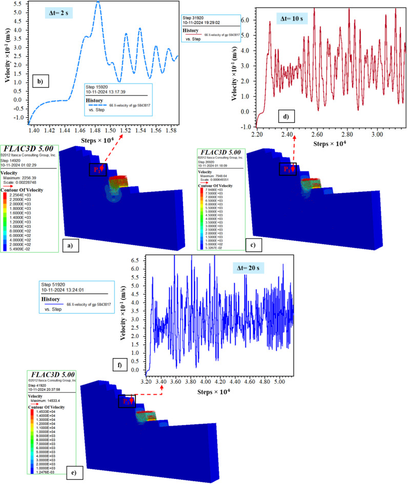 Optimizing blast design and bench geometry for stability and productivity in open pit limestone ...
