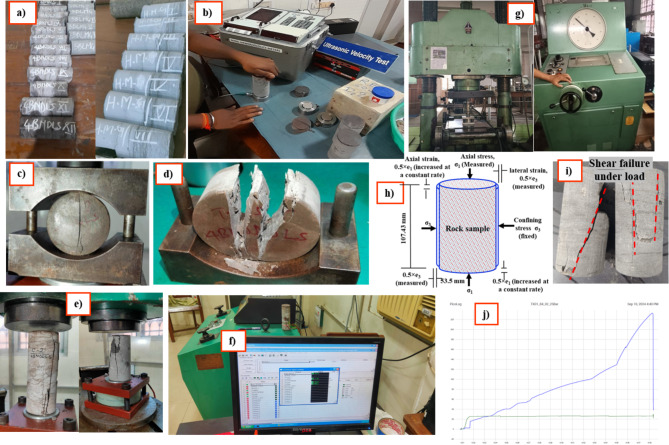 Optimizing blast design and bench geometry for stability and productivity in open pit limestone ...