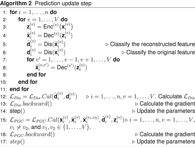 Explainable multi-task learning for multi-modality biological data analysis - PMC
