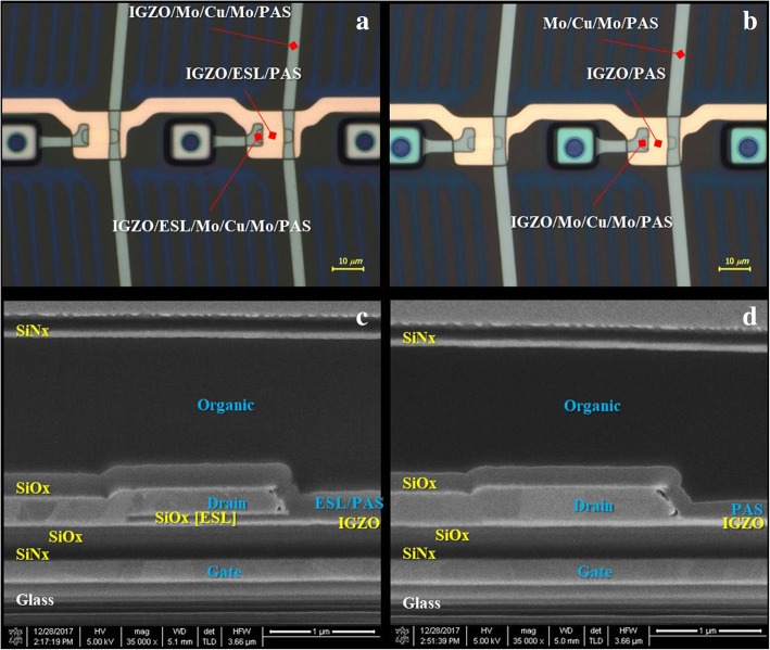 Enhanced Reliability of a-IGZO TFTs with a Reduced Feature Size and a Clean Etch-Stopper Layer ...
