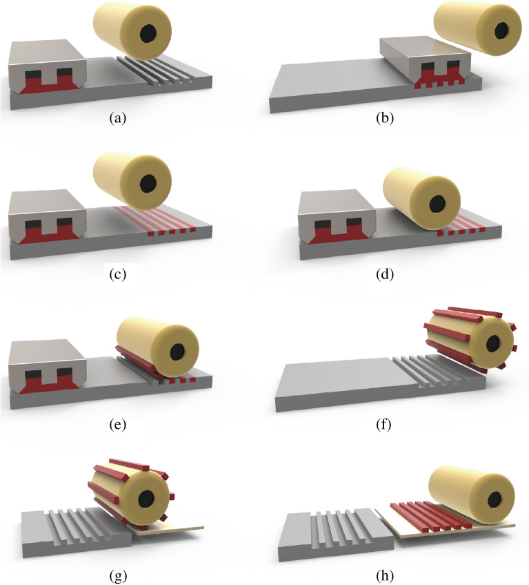 AI-assisted reliability assessment for gravure offset printing system - PMC