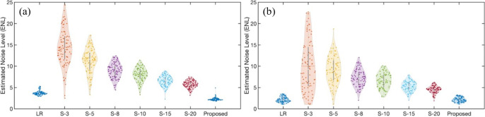 High-resolution MRI synthesis using a data-driven framework with denoising diffusion ...