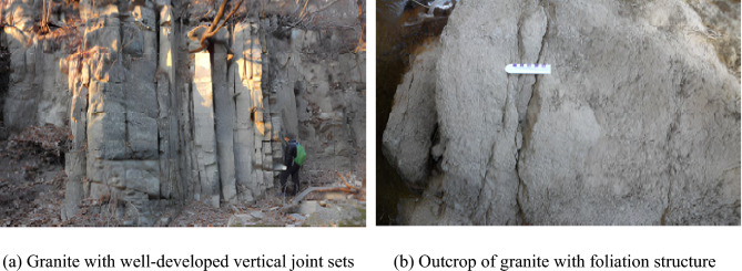 Evaluating the relationship between RMR and Q-system for improved classification of faulted ...