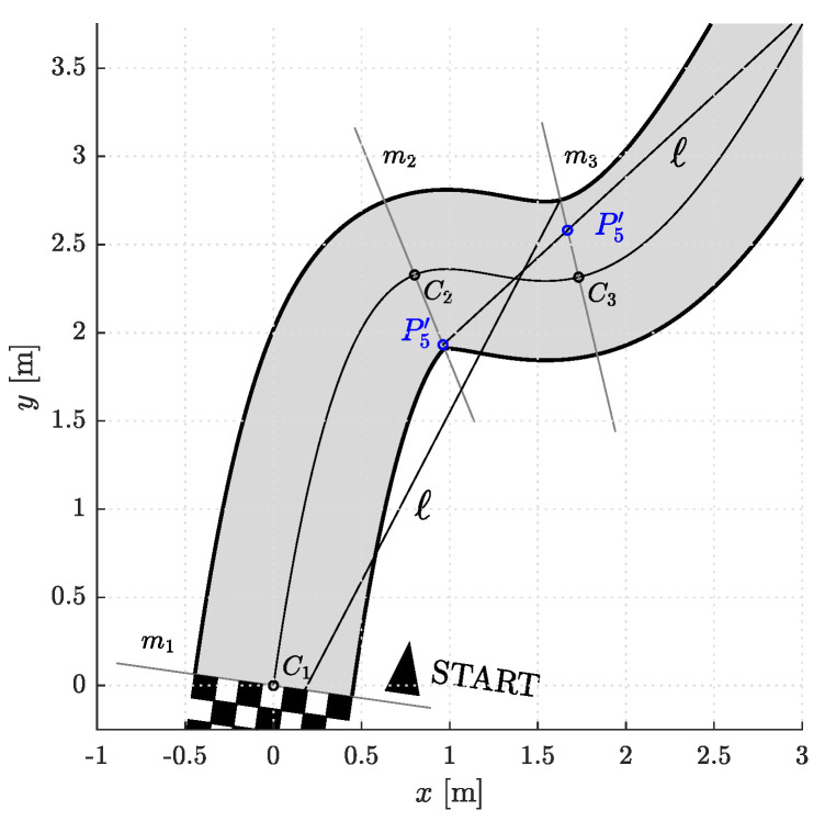 Minimum-Time Trajectory Generation for Wheeled Mobile Systems Using ...