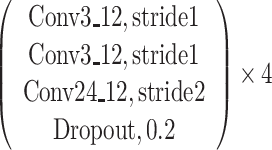 MLBF-Net: A Multi-Lead-Branch Fusion Network for Multi-Class Arrhythmia Classification Using 12 ...