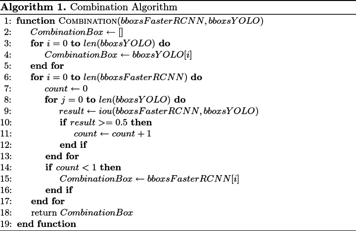 Object Detector Combination for Increasing Accuracy and Detecting More Overlapping Objects - PMC