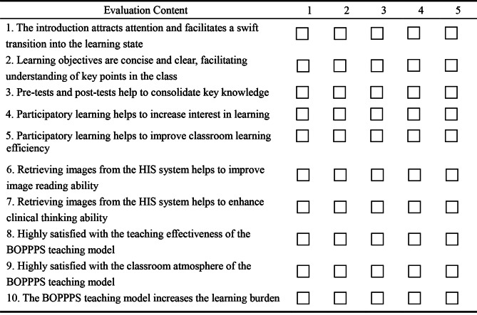 Investigating the use of the HIS-based BOPPPS teaching model in medical imaging experimental ...