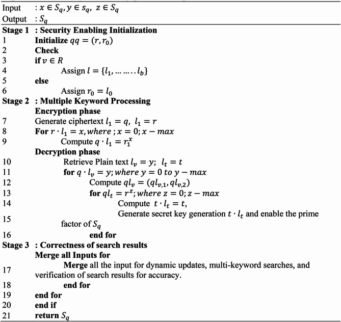 Reinforcement learning based Secure edge enabled multi task scheduling model for internet of ...