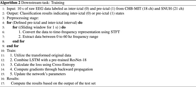 A ResNet-LSTM hybrid model for predicting epileptic seizures using a ...