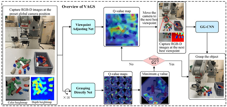 Reinforcement Learning Algorithms and Applications in Healthcare and ...