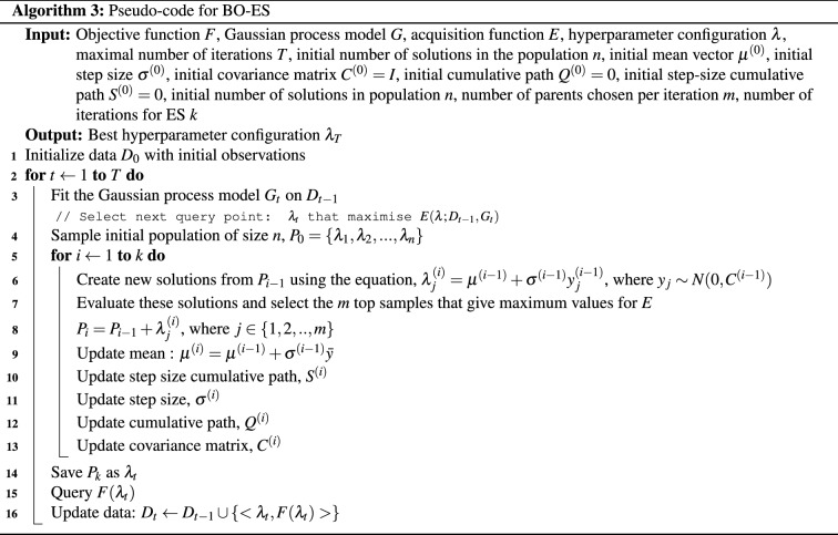 An improved hyperparameter optimization framework for AutoML systems using evolutionary ...