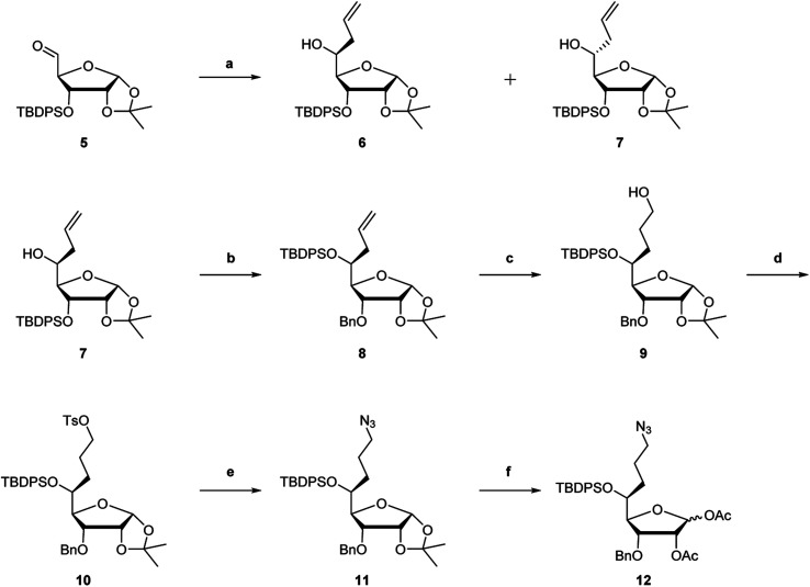 Synthesis, gene silencing activity, thermal stability, and serum stability of siRNA containing ...